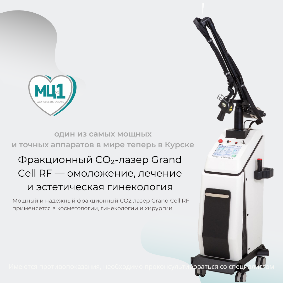 Фракционный CO₂-лазер — омоложение, лечение и эстетическая гинекология ...